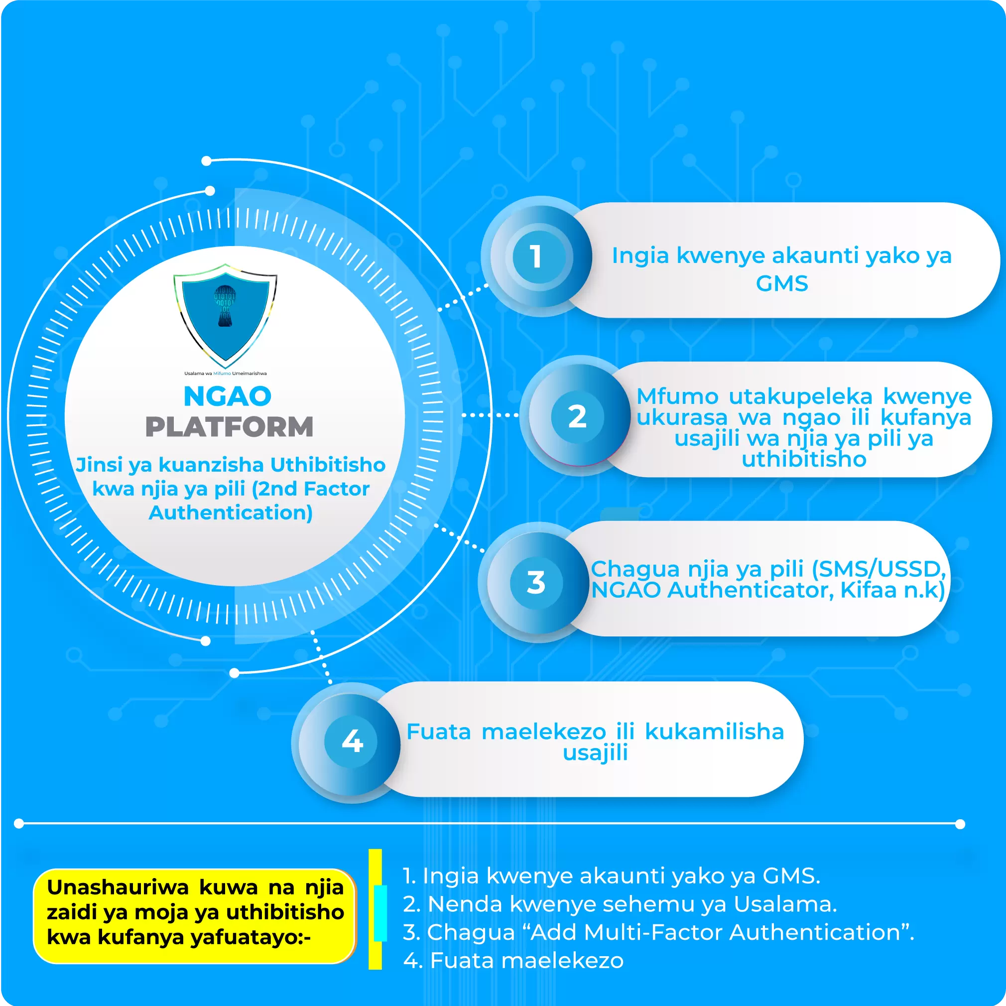Government Mailing System :: Welcome to Government Mailing System